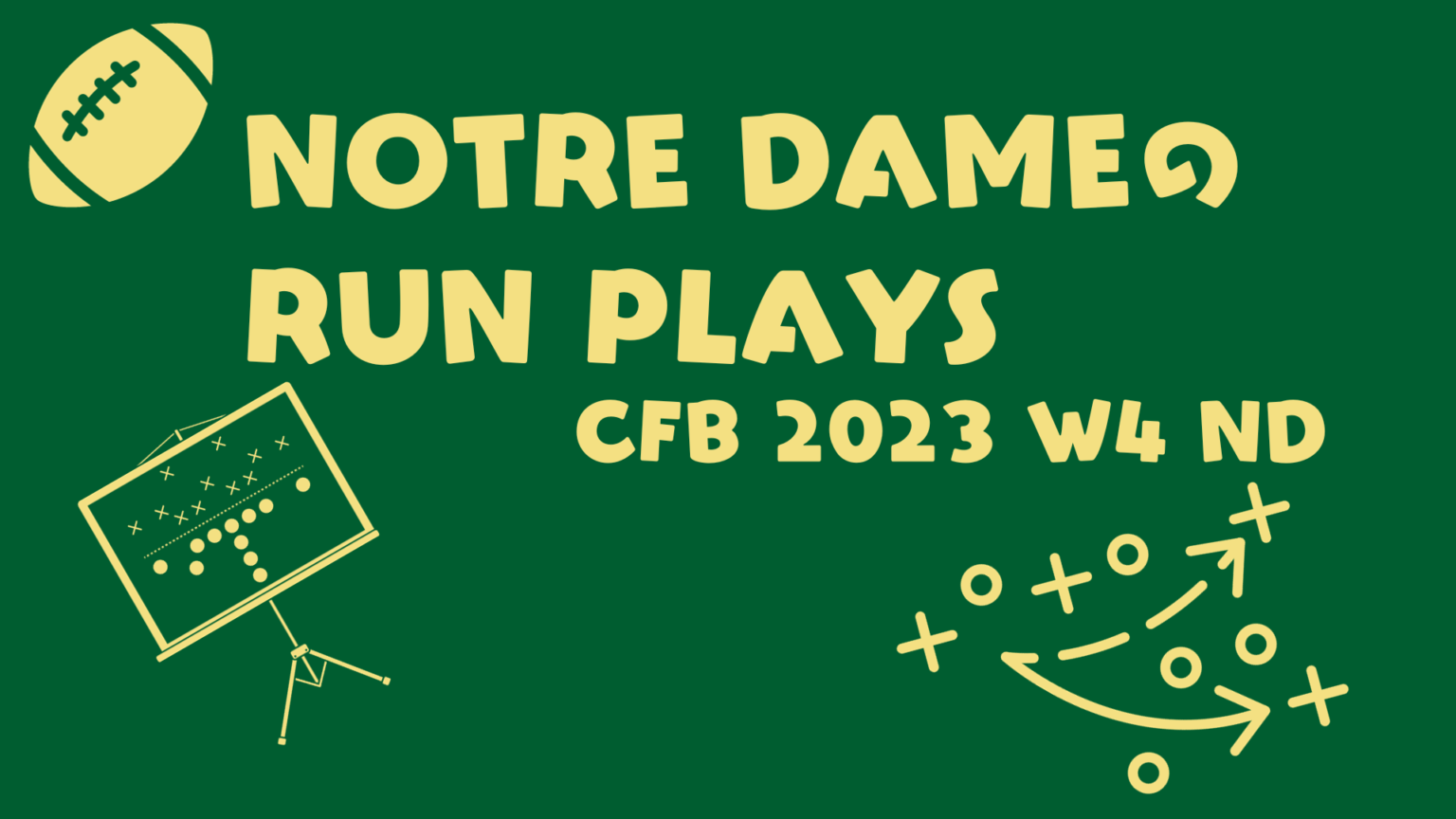 note更新のお知らせ – Notre DameのRun | アメフト部